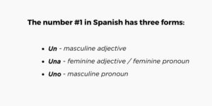 Spanish Numbers: The Definitive Guide - Real Fast Spanish